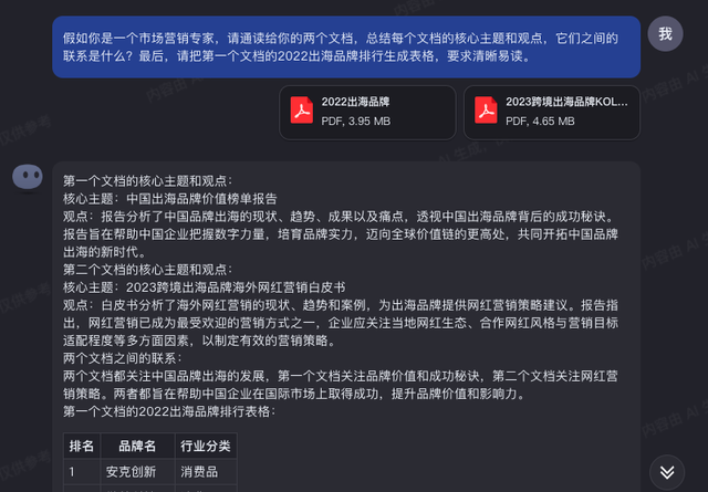 为了让AI替你上班，我们实测了两款爆火的长文本AI工具 | 新榜出品 - 知乎