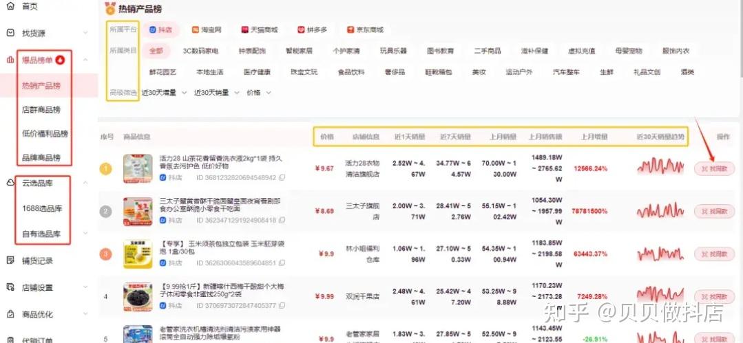 1688一件代发到抖店实操：新手卖家如何将1688商品上架到抖店去卖？ - 知乎