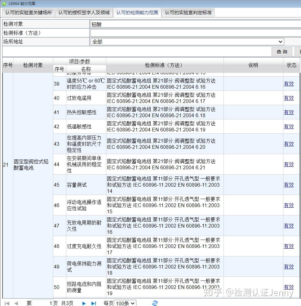 铅酸蓄电池检测标准IEC60896-21 - 知乎
