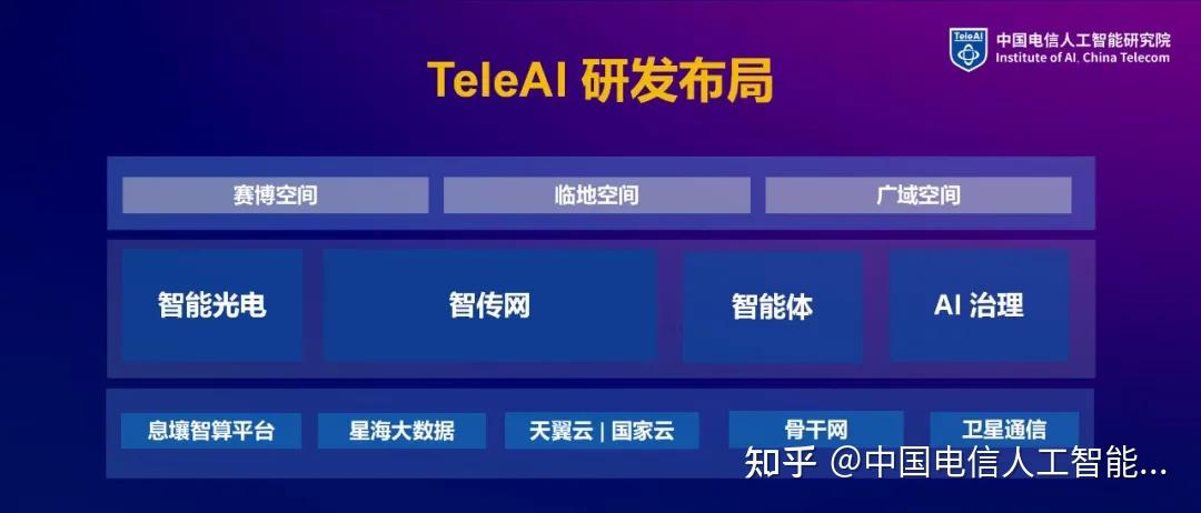 深入海底两万里：TeleAI 提出自主水下航行器光学导引定位新方法 - 知乎