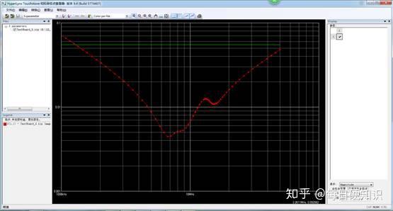Hyperlynx PDN仿真详细教程 - 知乎