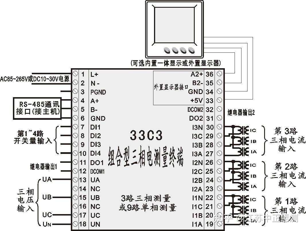 HC-33C3 多路组合型三相电测量终端 - 知乎