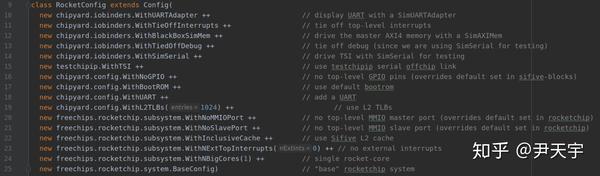 RISC-V的“Demo”级项目——Rocket-chip - 知乎