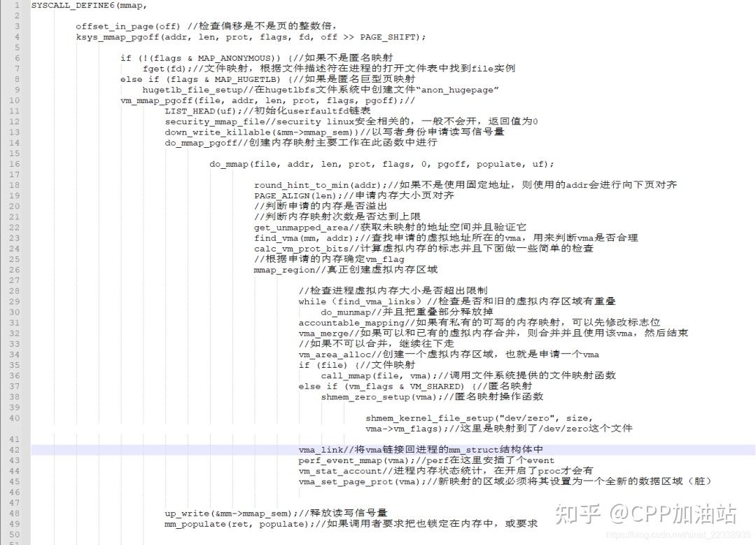 mmap的系统调用 - 知乎