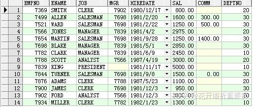 SQL基础——多表连接 - 知乎