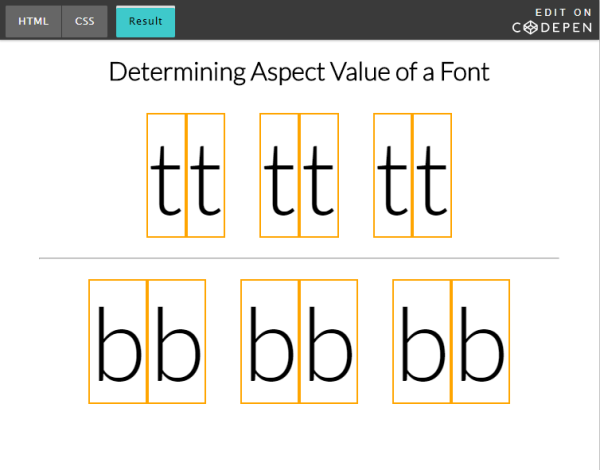 [译] 使用 CSS 的 font-size-adjust 属性改善网页排版 - 知乎