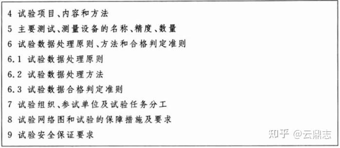 GJB过程文件-生产定型试验大纲 - 知乎