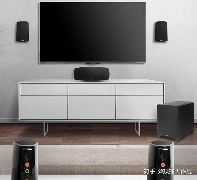 ProCinema 800助力北欧神话 - 知乎