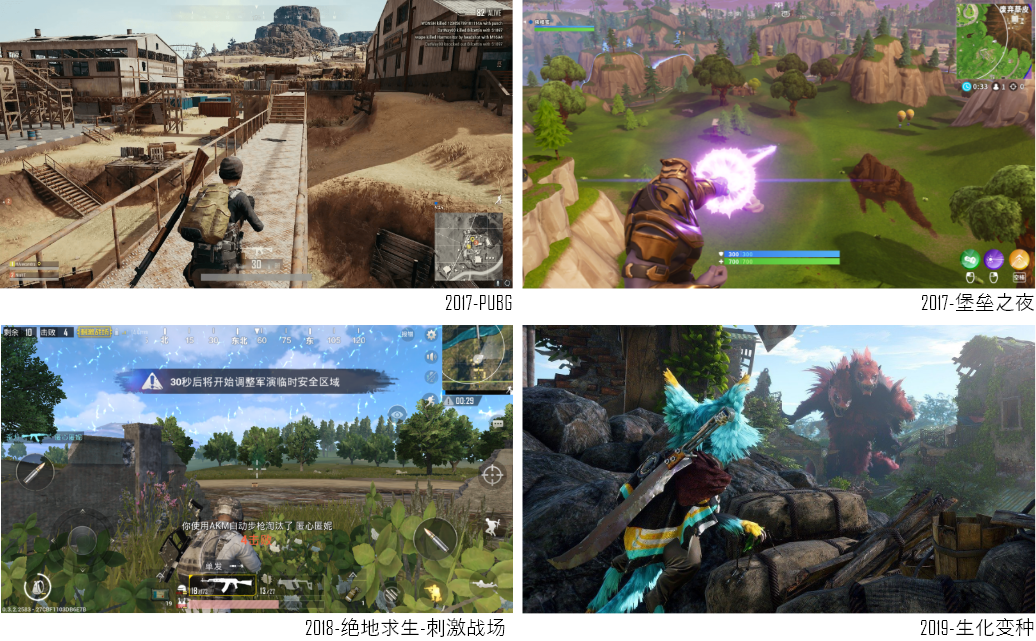 UE4入门之路（UI篇）：UMG系统介绍 - 知乎