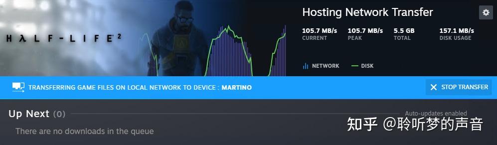 Steam 客户端支持局域网游戏传输，用户实际使用效果如何？ - 知乎