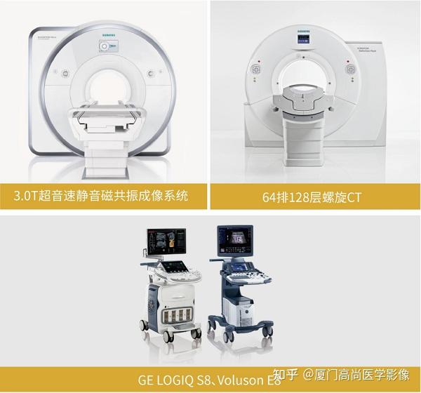 【高尚健康】怀孕了，我还能做磁共振检查吗？ - 知乎