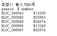 生信工具教程| KEGG富集分析工具使用与解读详细教程 - 知乎