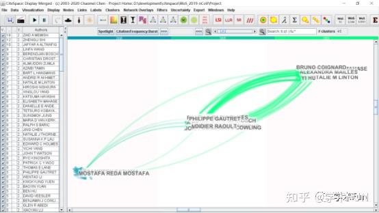 CiteSpace WoS数据分析手把手教程 - 知乎