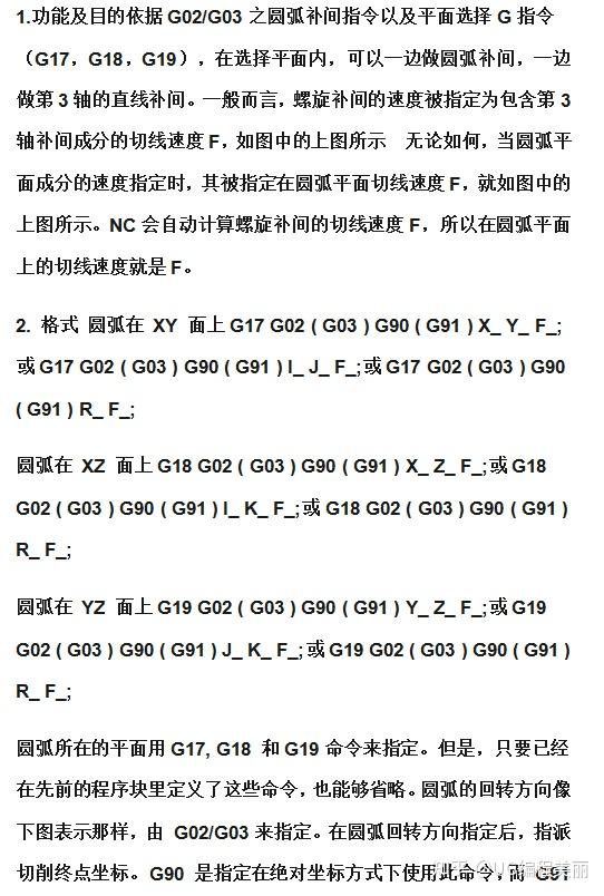 三菱加工中心CNC编程G代码讲解 - 知乎