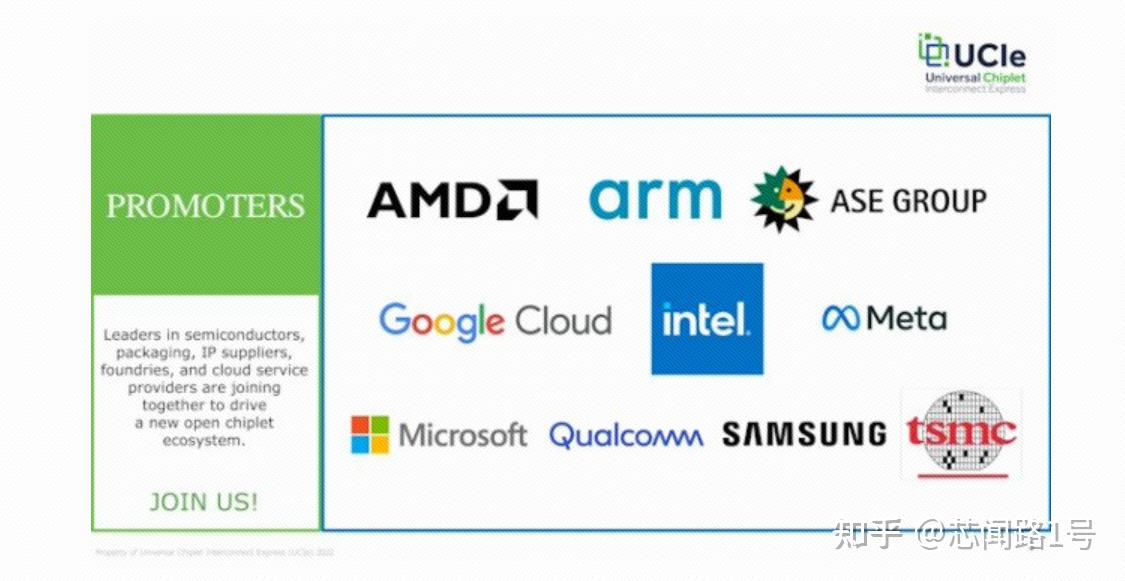 UCle联盟：下一个芯片发展风口——Chiplet - 知乎