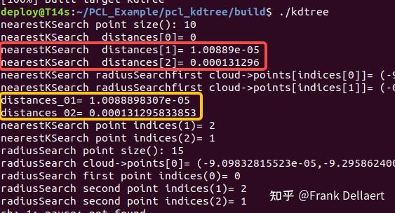 kd_tree与nanoFLANN - 知乎