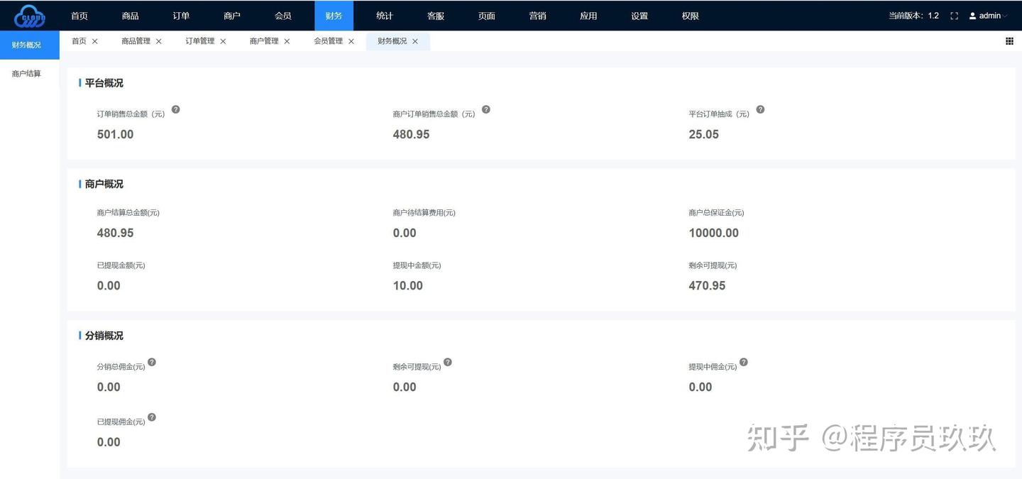 基于java+springboot+springcloud+vue3多商户商城系统+前后端源码 - 知乎