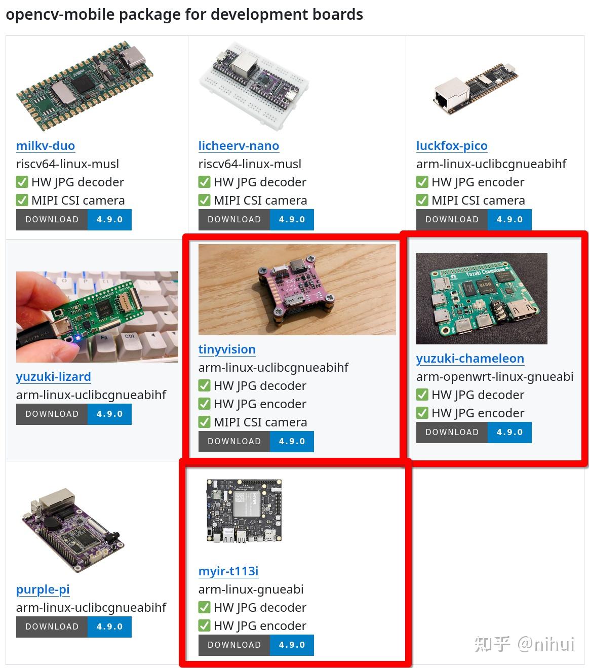 opencv-mobile 支持全志芯片的 JPG 硬件编解码 - 知乎