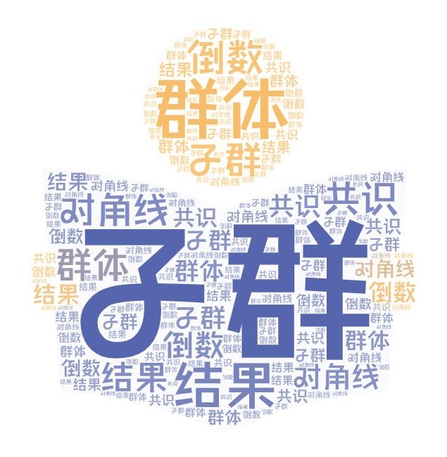 周一分享（一百二十八）：matlab精读复刻论文《复杂网络视角下的大规模群体dematel决策方法》之代码复刻21 知乎 