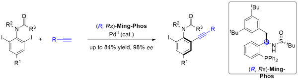 一鸣惊人！Sadphos之Ming-Phos配体研究进展 - 知乎