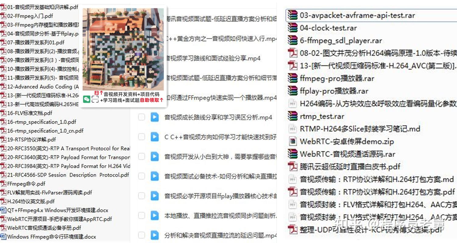如何理解 rtmp 通过 flv 格式推送音视频流(h264/aac)？ - 知乎