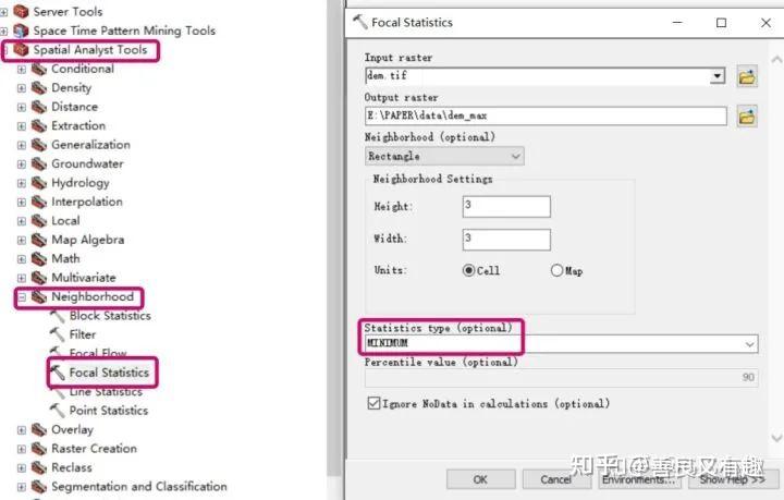 基于RUSLE模型的土壤侵蚀与土地利用关系研究 - 知乎