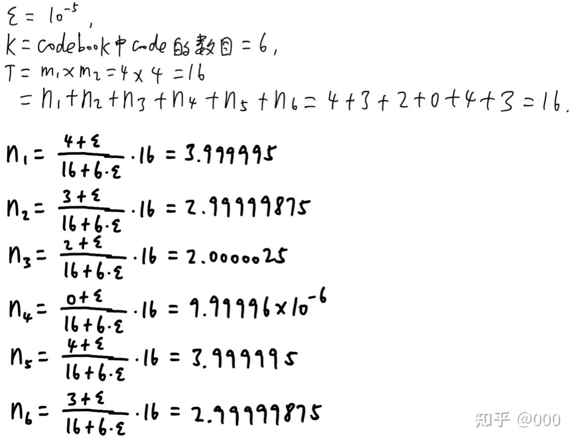 AE, VAE, VQ-VAE, VQ-VAE-2 - 知乎