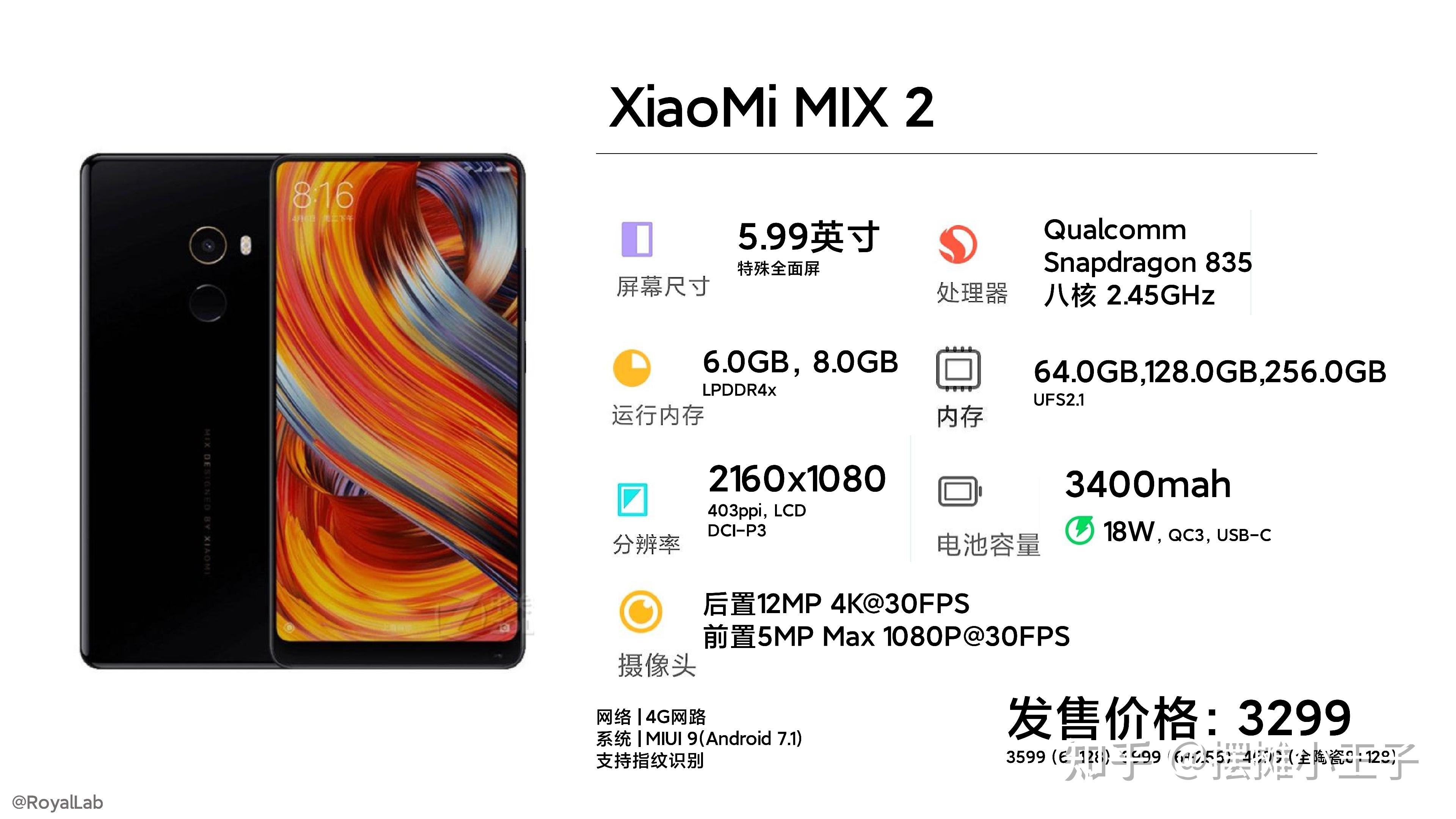 国产手机小米10年发展史 - 知乎