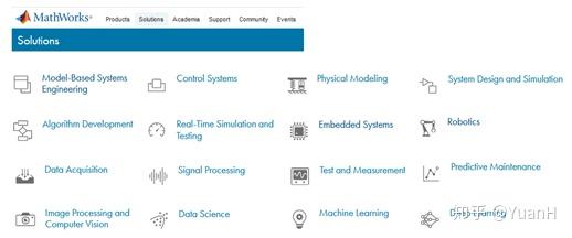 MBD基于模型机器人开发方法介绍和案例分享 - 知乎
