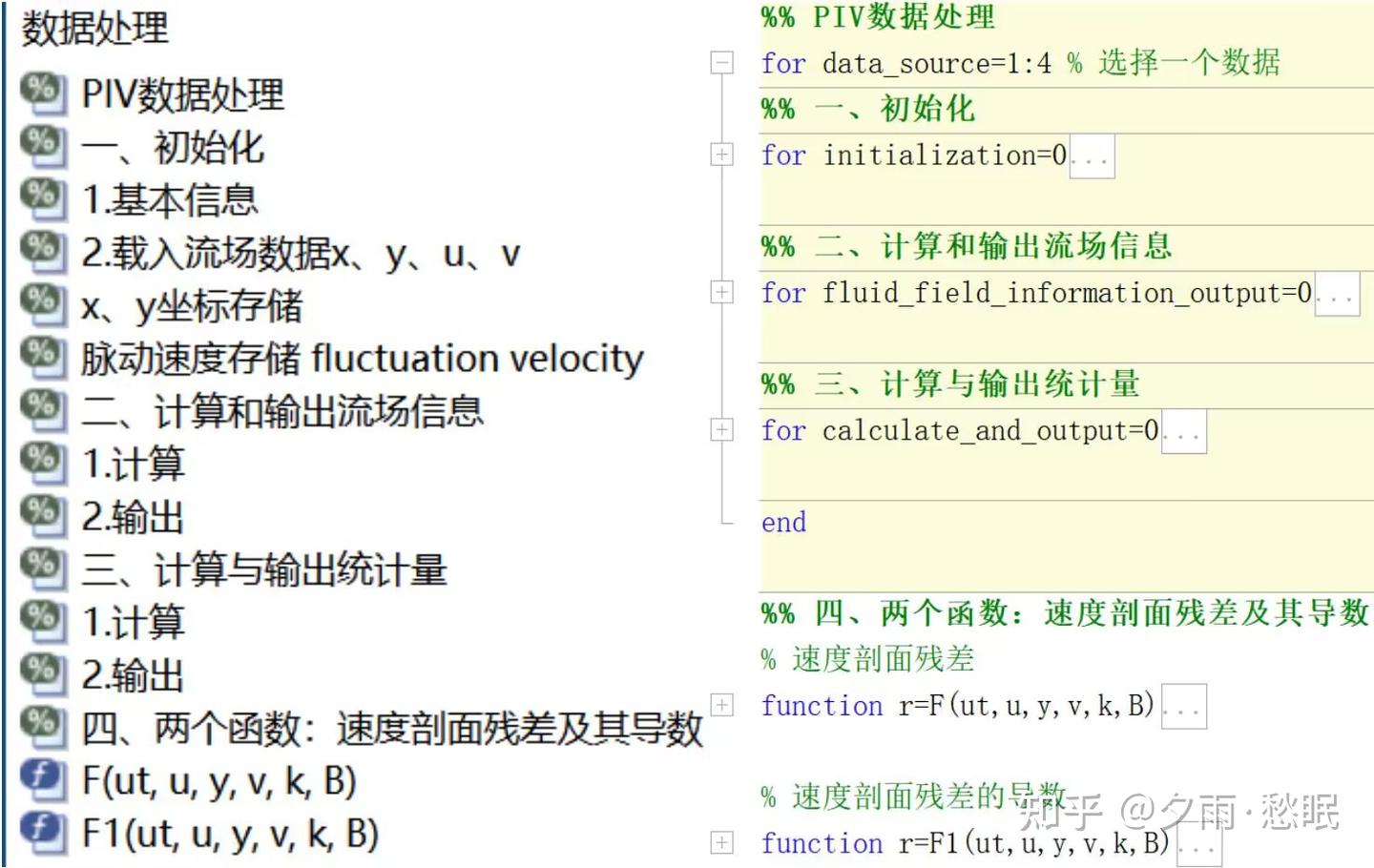 天津大学《实验流体力学》数据处理Matlab示例程序（PIV、热线） - 知乎