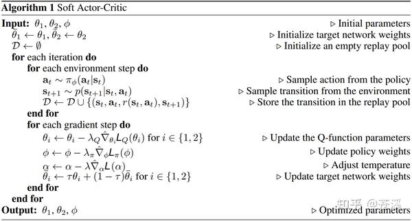 【含代码】Soft Actor Critic 详细推导与深入理解 - 知乎
