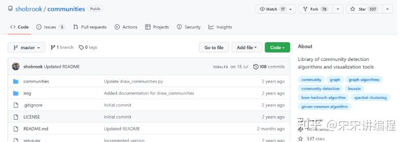 社区发现(Community detection)的经典方法有哪些？该领域最新的研究进展如何？ - 知乎