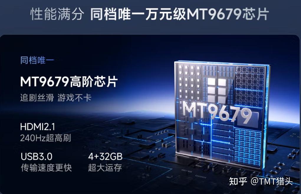 Vidda M2 Pro：三色激光 + 哈勃变焦 开启 4K 投影画质新纪元 - 知乎