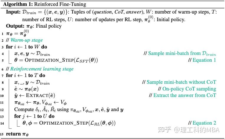 "REFT: Reasoning with REinforced Fine-Tuning"强化微调技术论文笔记 - 知乎