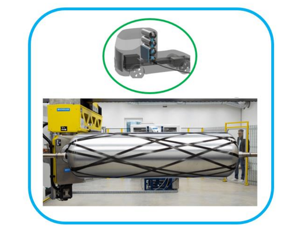 低温压缩储氢罐用于重型卡车 - 知乎