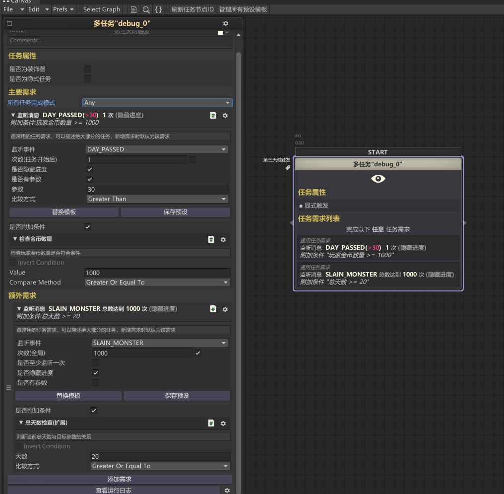可拓展性开放世界轻量级任务系统框架实现(基于Unity+NodeCanvas).下 - 知乎