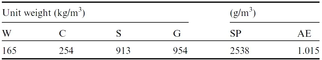【Simpleware】通过基于 X 射线 Micro CT 图像的三维孔隙模型对硬化水泥浆体电阻率进行数值评估 - 知乎