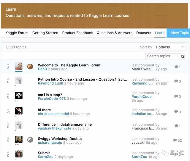 Kaggle官网免费课程：从Python到机器学习，4小时学完一门，48小时掌握数据科学 - 知乎