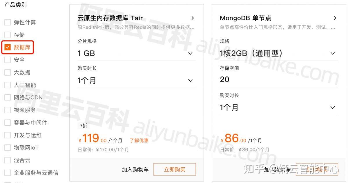 阿里云数据库收费价格：MySQL、PolarDB、PostgreSQL、SQL Server和MariaDB收费标准 - 知乎