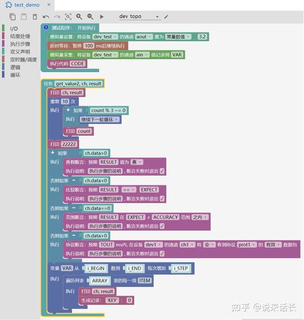 ETest，装备质量一站式测试服务平台 - 知乎
