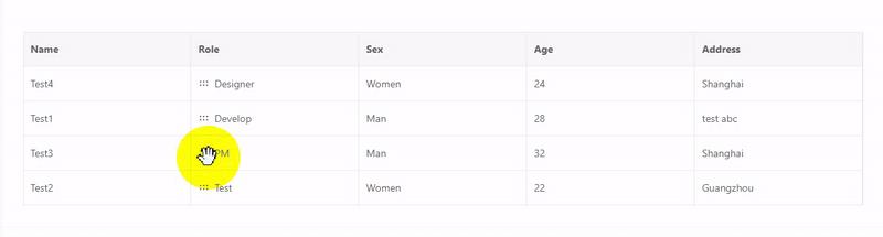 推荐一个 Vue2 Vue3 中最好用的表格组件 Vxe Table Grid 知乎