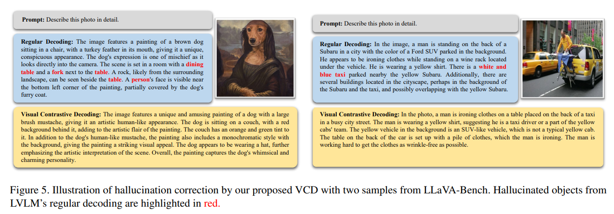 [CVPR 2024]Mitigating Object Hallucinations in Large VLMs through ...