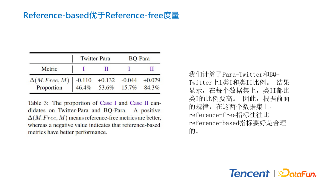 腾讯智能写作助手“文涌”（Effidit）关键技术揭秘 - 知乎