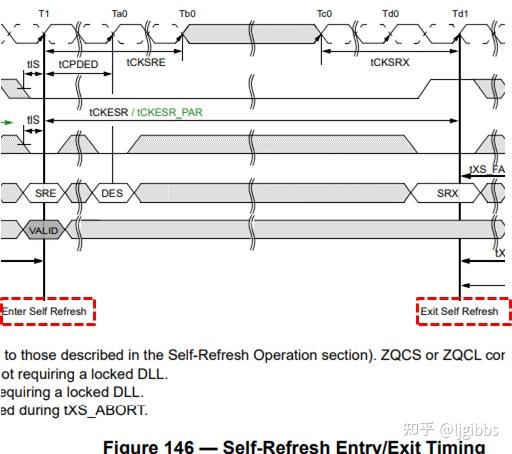 DDR 学习时间 (Part B - 2)：DRAM 自刷新 - 知乎