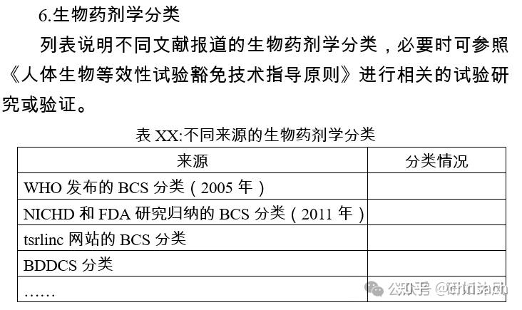 BCS分类如何查询（附链接） - 知乎