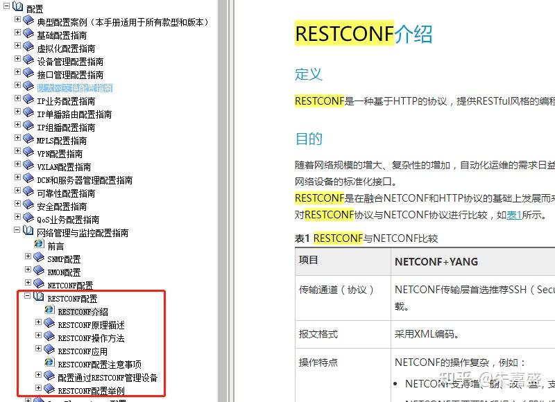 《网络工程师的Python之路》（RestConf实验1，Postman，华为） - 知乎