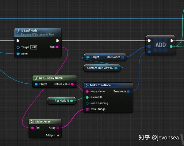 UE4树形控件显示/隐藏/筛选BIM模型场景及属性查询 - 知乎