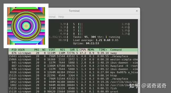 【译】从零开始的 Wayland 合成器 —— 3. 渲染一个窗口 - 知乎