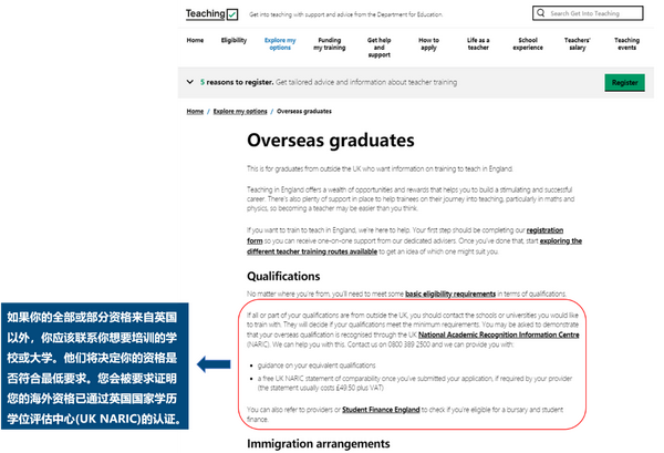 UK NARIC（英国国家学历学位评估认证中心）是什么？ - 知乎