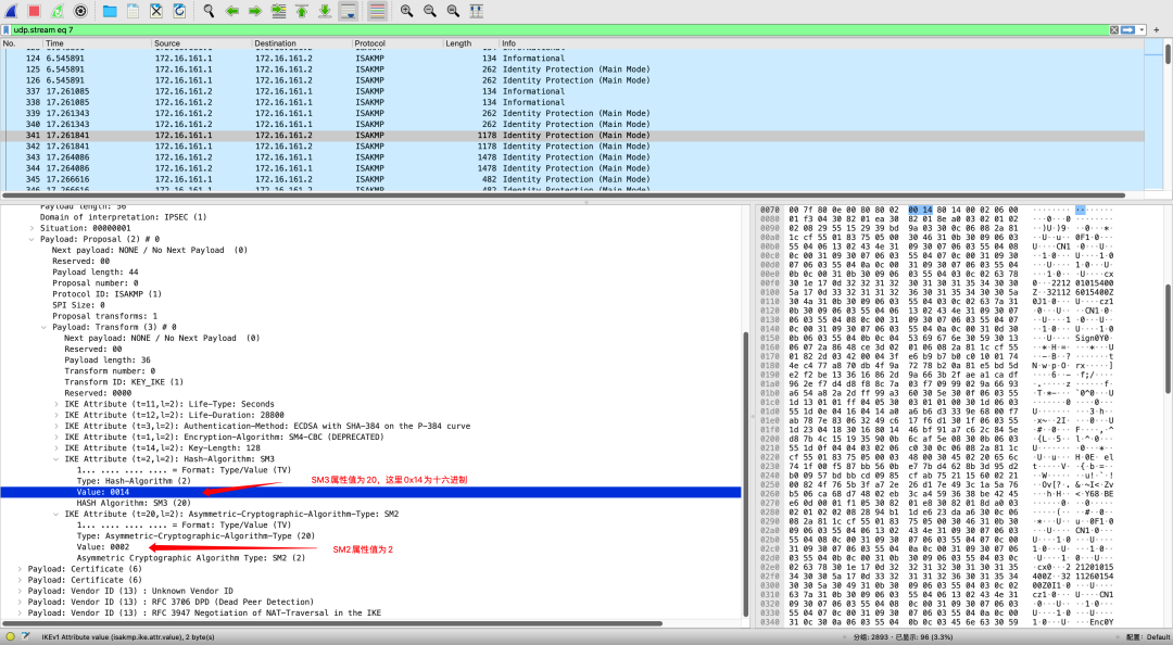 Tide安全团队—IPSec和SSL国密数据包分析 - 知乎